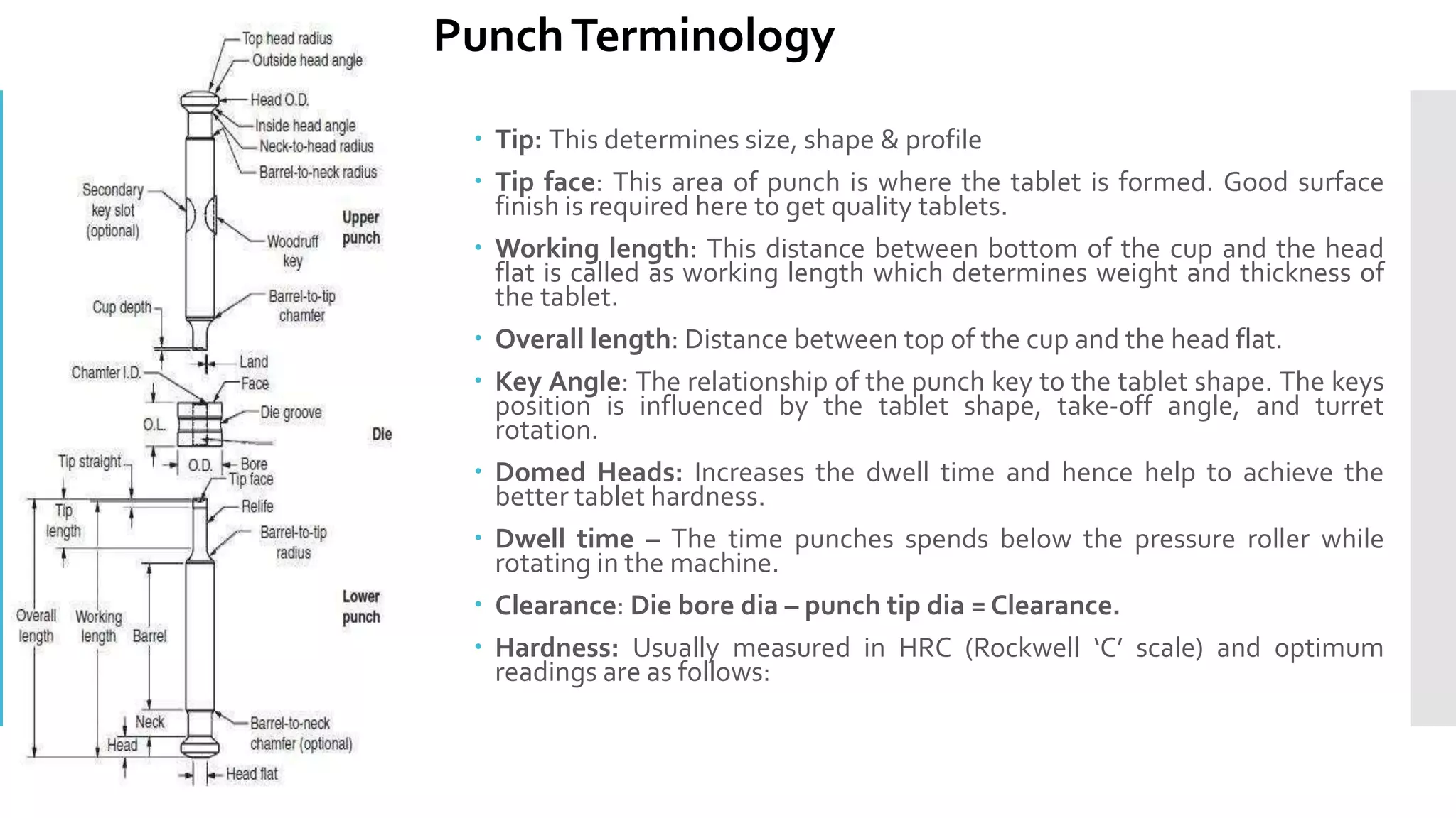 Tablet compression; Compression – Consolidation - Compaction | PPTX