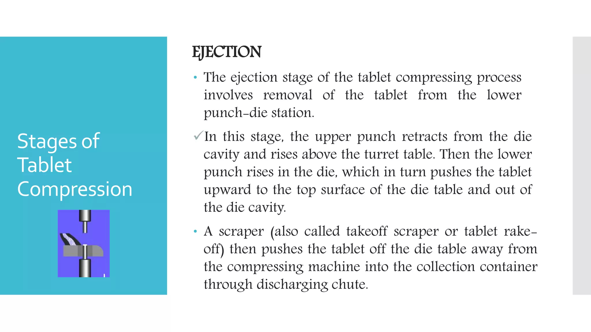 Tablet compression; Compression – Consolidation - Compaction | PPTX