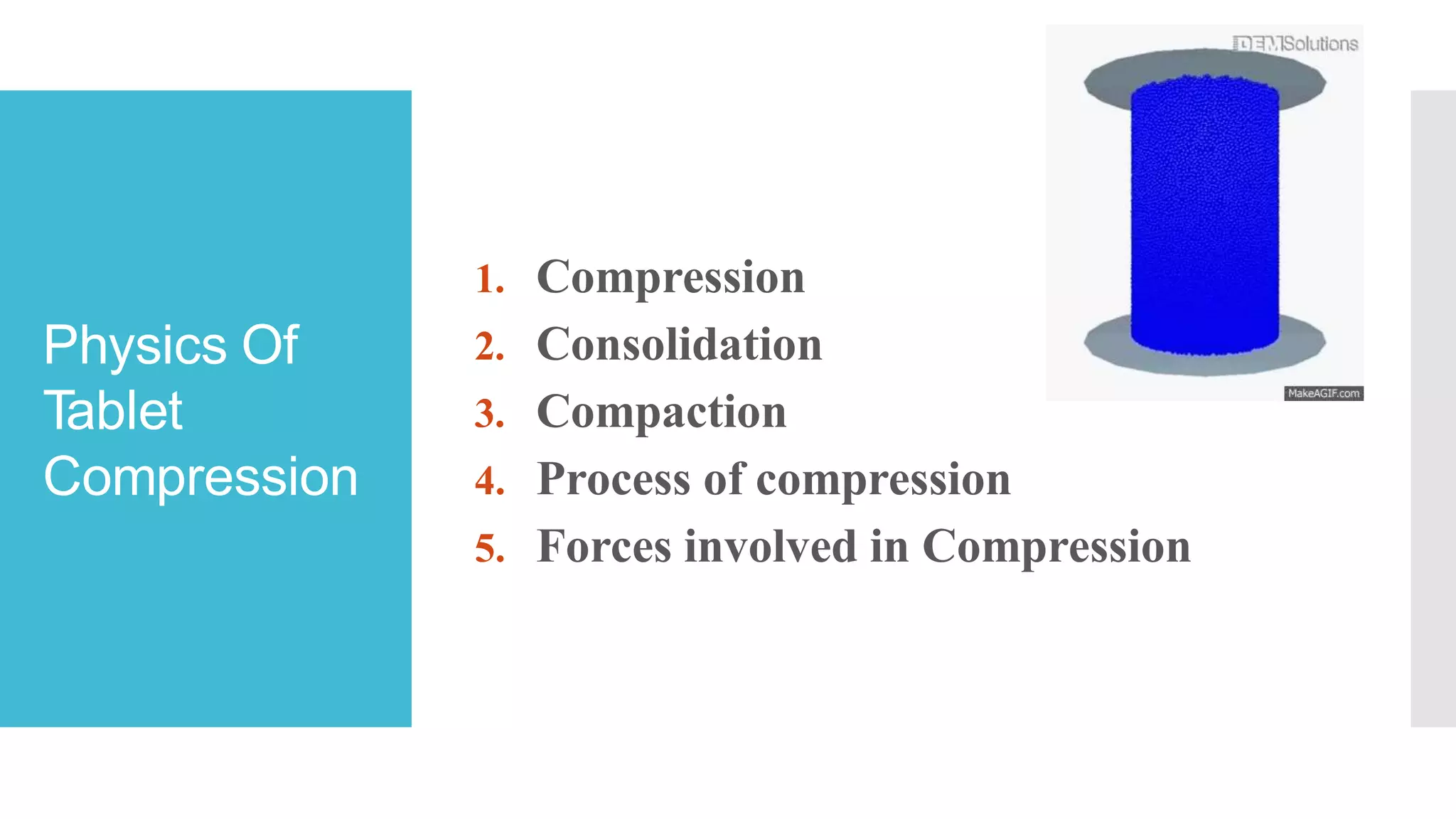Tablet compression; Compression – Consolidation - Compaction | PPTX