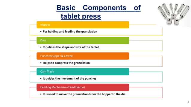 Tablet compression; Compression – Consolidation - Compaction | PPTX