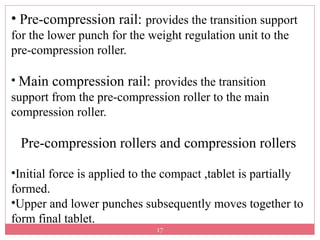 Tablet compression & Defects, granulation | PPTX