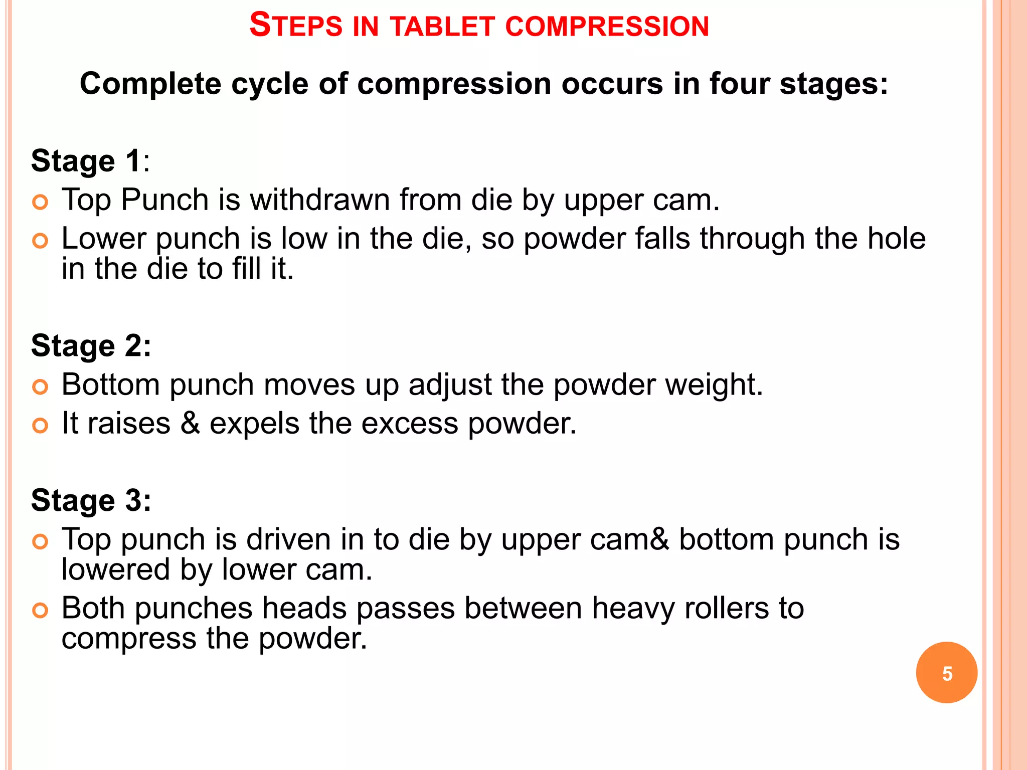 Tablet compression machine | PPTX