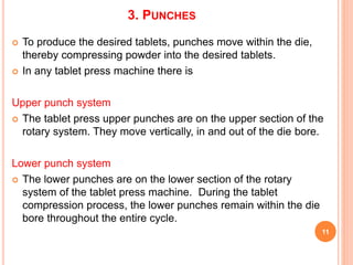 Tablet compression machine | PPTX
