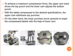 Tablet compression machine | PPTX