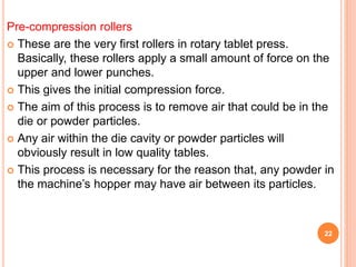 Tablet compression machine | PPTX