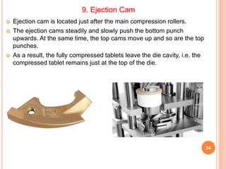 Tablet compression machine | PPTX