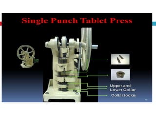 tablet compression machines.ppt