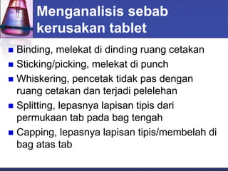 Kuliah Pendahuluan Sediaan Tablet untuk Siswa SMK Farmasi.ppt