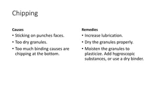 tablet defect causes.pptx