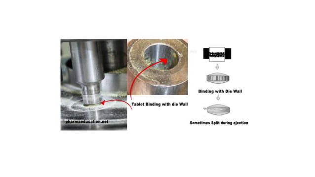 tablet defect causes.pptx