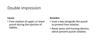 tablet defect causes.pptx