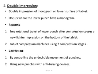 Tablet defects | PPTX
