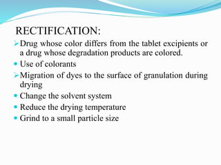 Tablet defects and its rectification | PPTX