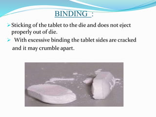 Tablet defects and its rectification | PPTX