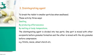 Tablet dosage form | PPTX