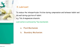 Tablet dosage form | PPTX