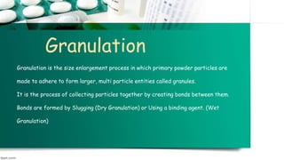 Tablet dosage form | PPTX