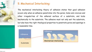 Tablet dosage form | PPTX