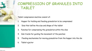Tablet dosage form | PPTX
