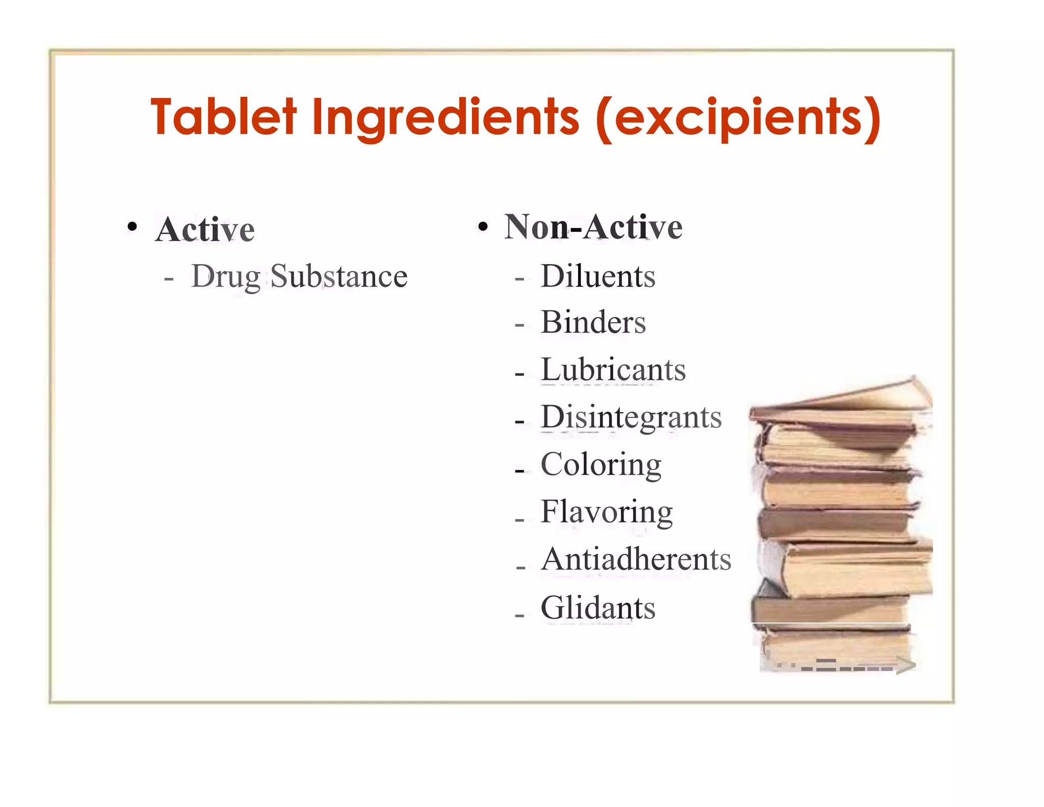 TABLET dosage Form.pdf