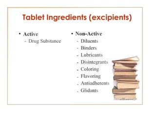 TABLET dosage Form.pdf