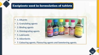 Overview and importance of Tablet dosage form.pptx