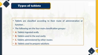Overview and importance of Tablet dosage form.pptx