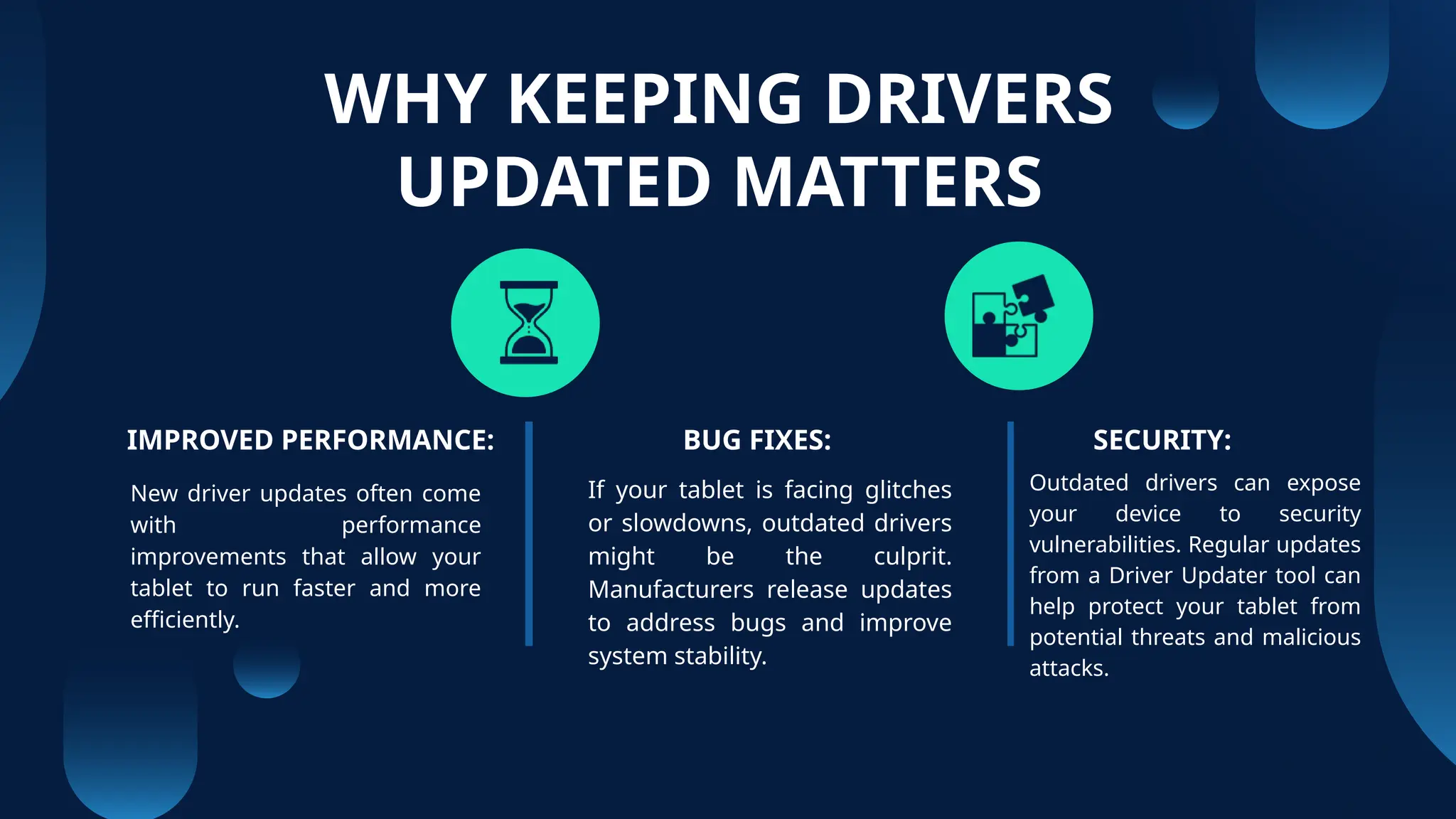Tablet Driver Updaters Explained: What They Are and Why You Need One | PPT