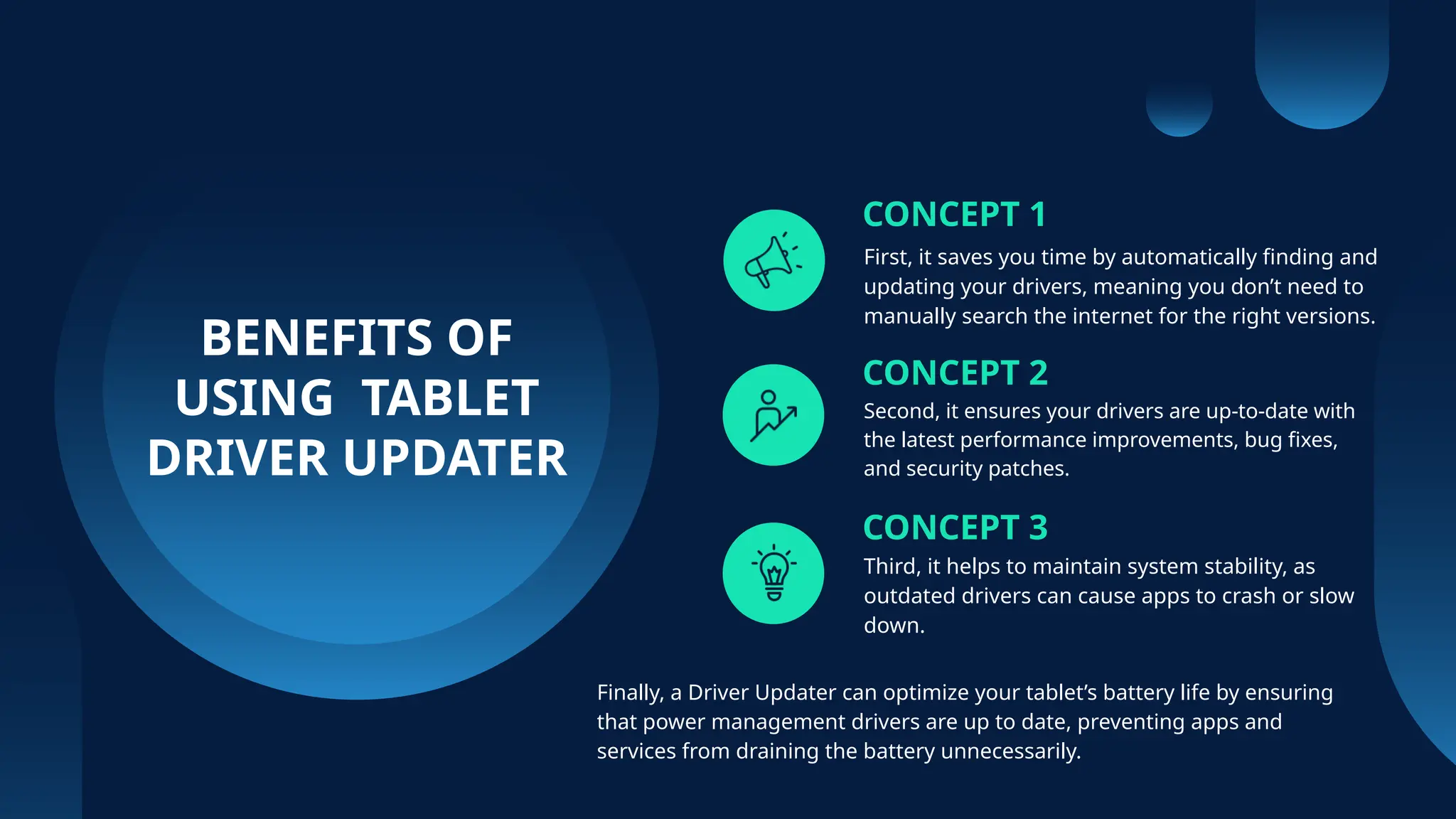 Tablet Driver Updaters Explained: What They Are and Why You Need One | PPT
