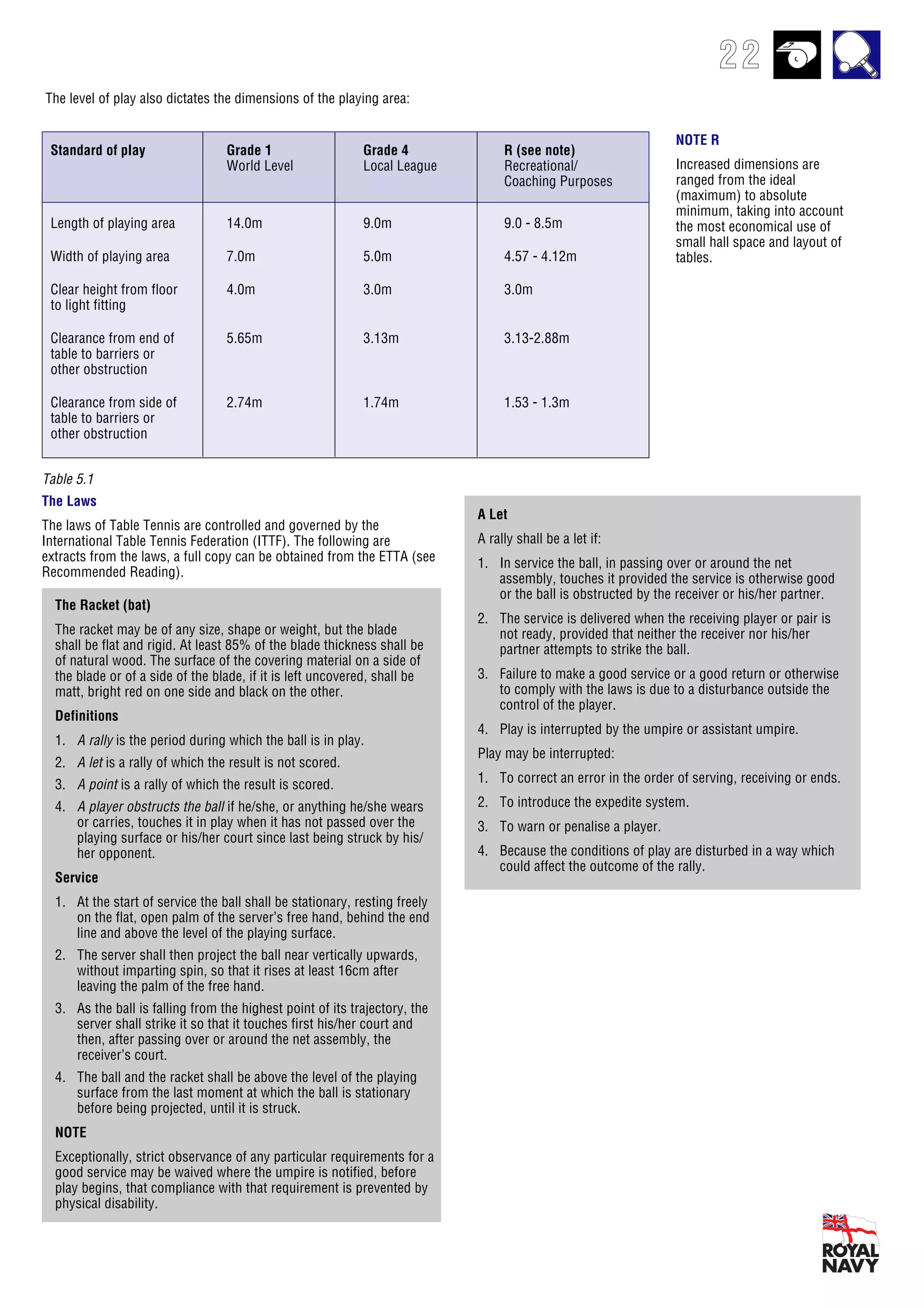 Table tennis lesson | PDF