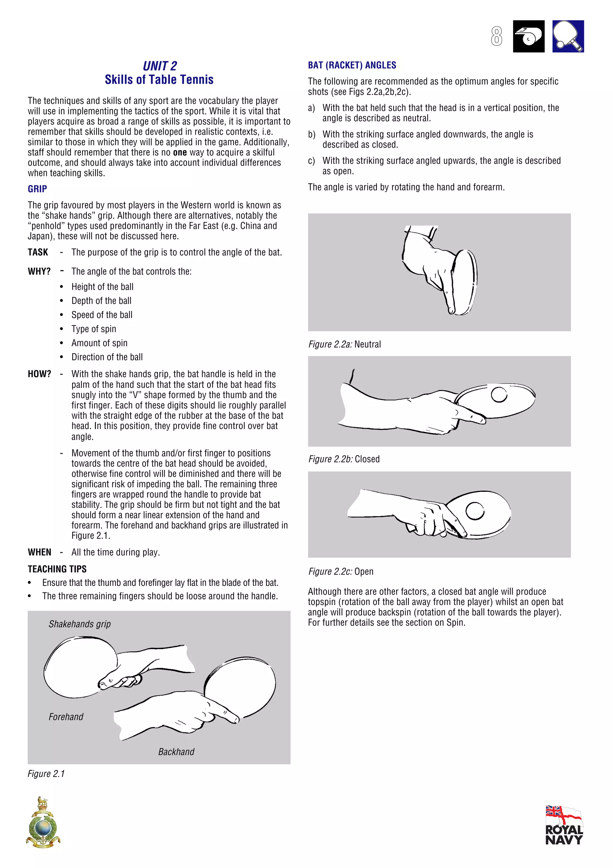 Table tennis lesson | PDF
