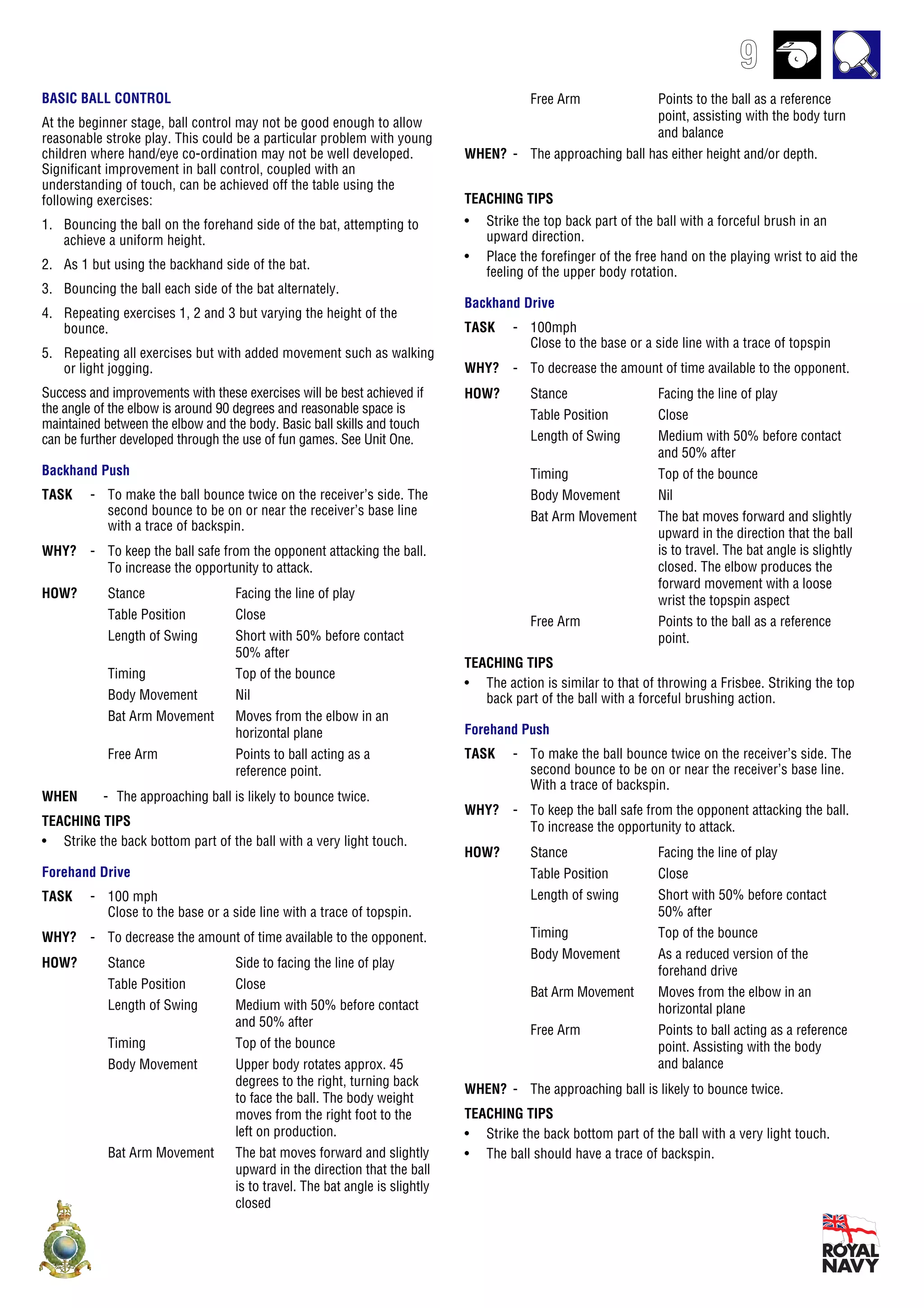 Table tennis lesson | PDF