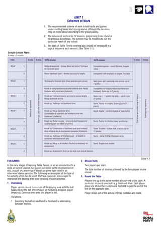 Table tennis lesson | PDF