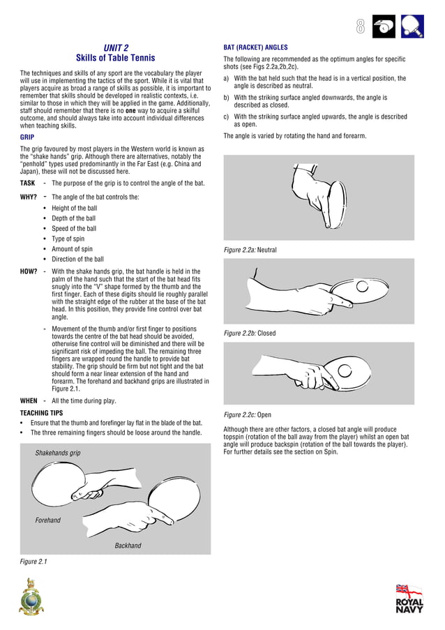 Table tennis lesson | PDF