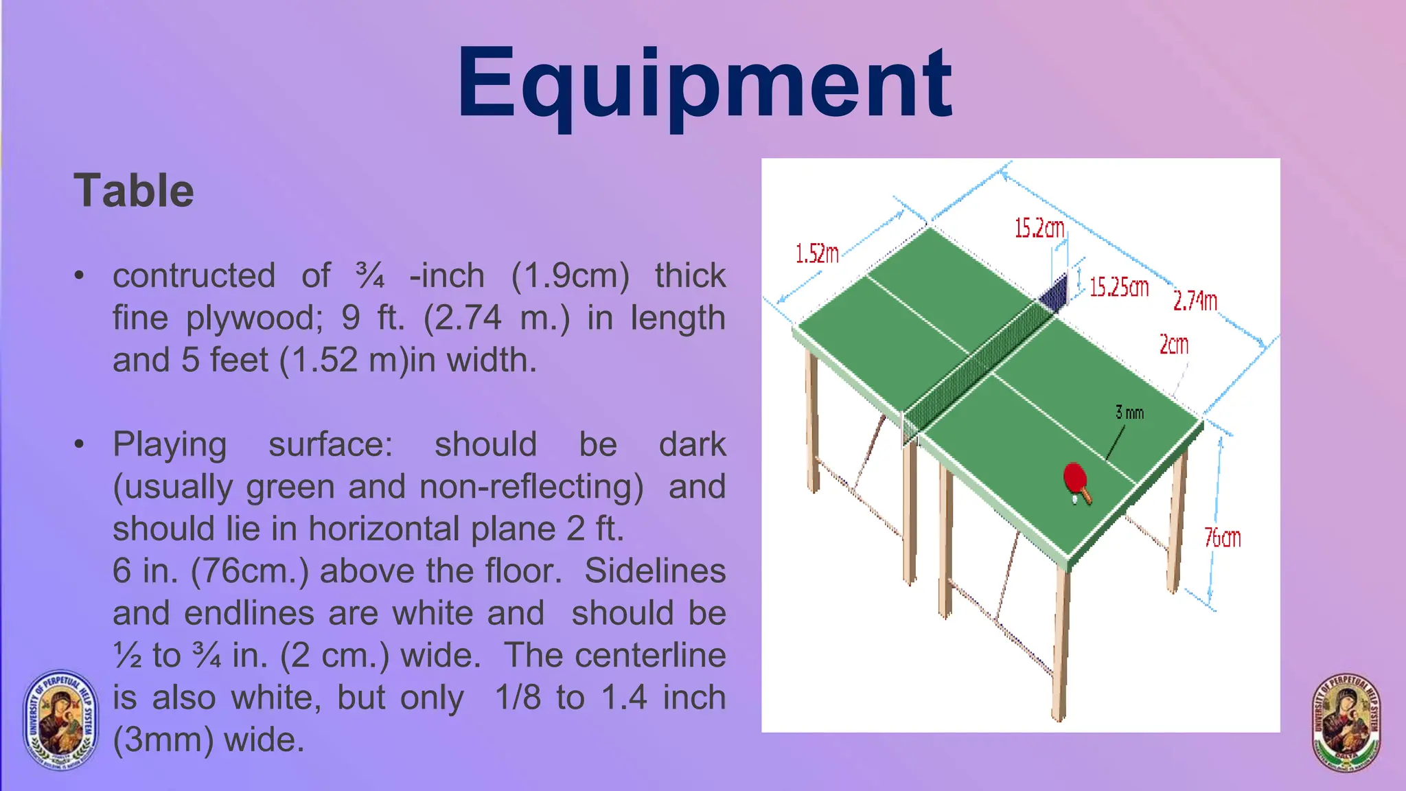 Table Tennis- individual and dual sports | PPTX