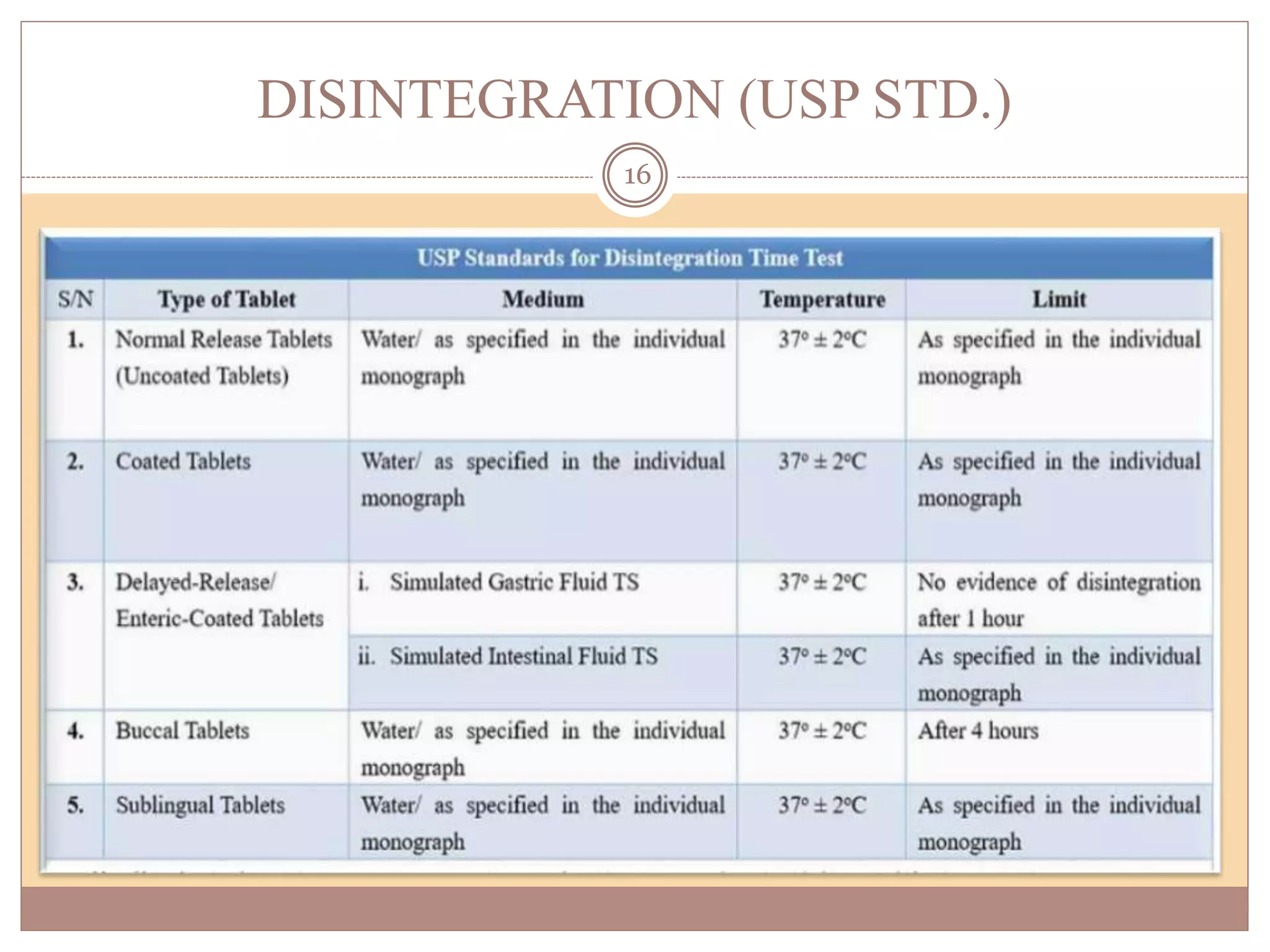 Tablet evaluation | PPTX