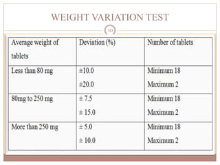 Tablet evaluation | PPTX