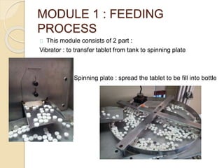 Tablet feeding machine copy | PPTX | Operating Systems | Computer ...