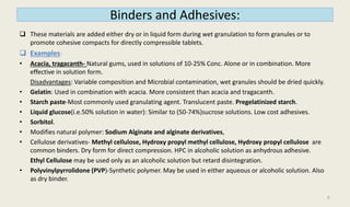 Tablet dosage form: Fformulation, manufacturing, adv. and disadvantages ...