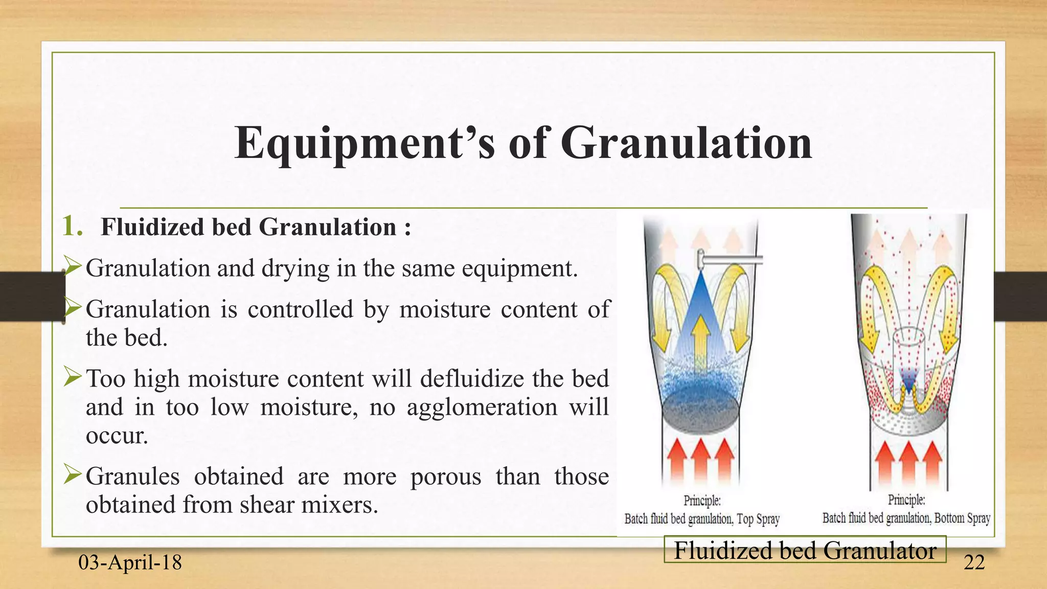 Tablet granulation tech | PPTX