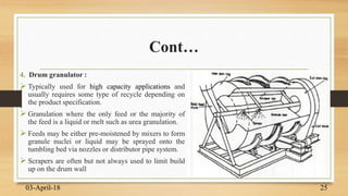 Tablet granulation tech | PPTX | Skin Care | Beauty