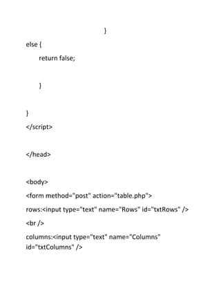 Table through php | PDF