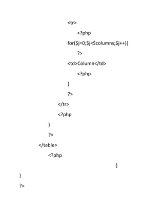 Table through php | DOCX | Programming Languages | Computing