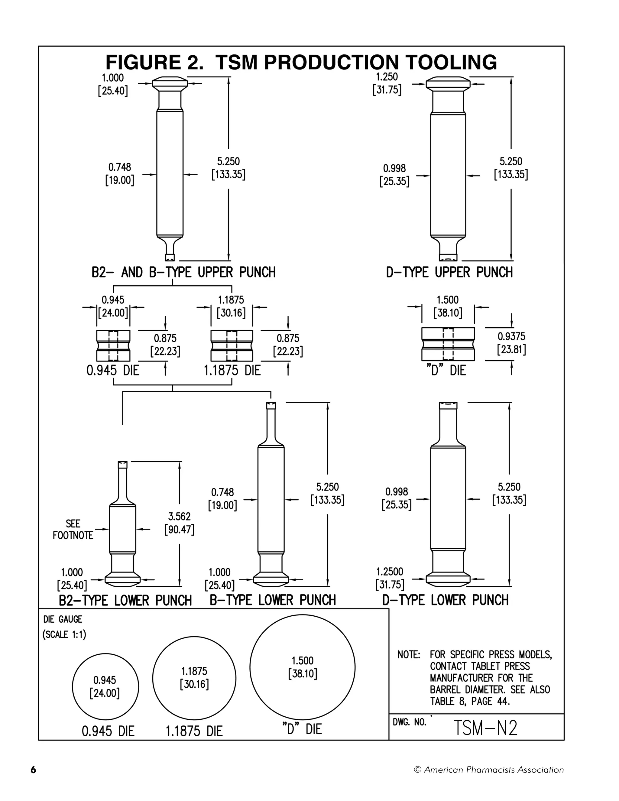 Tableting specifications manual | PDF
