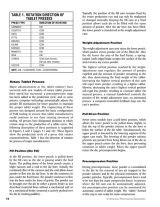 Tableting specifications manual | PDF