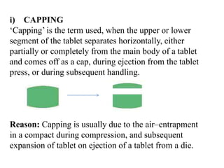 Tableting technology | PPTX