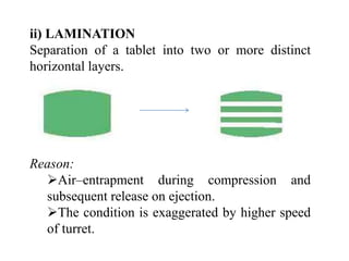 Tableting technology | PPTX