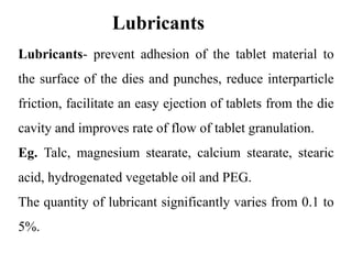 Tableting technology | PPTX