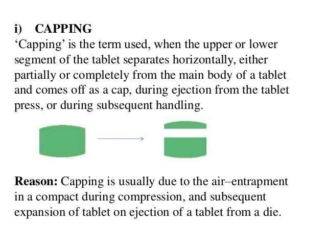 Tableting technology