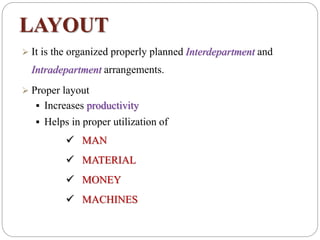 Tablet lay out | PPT